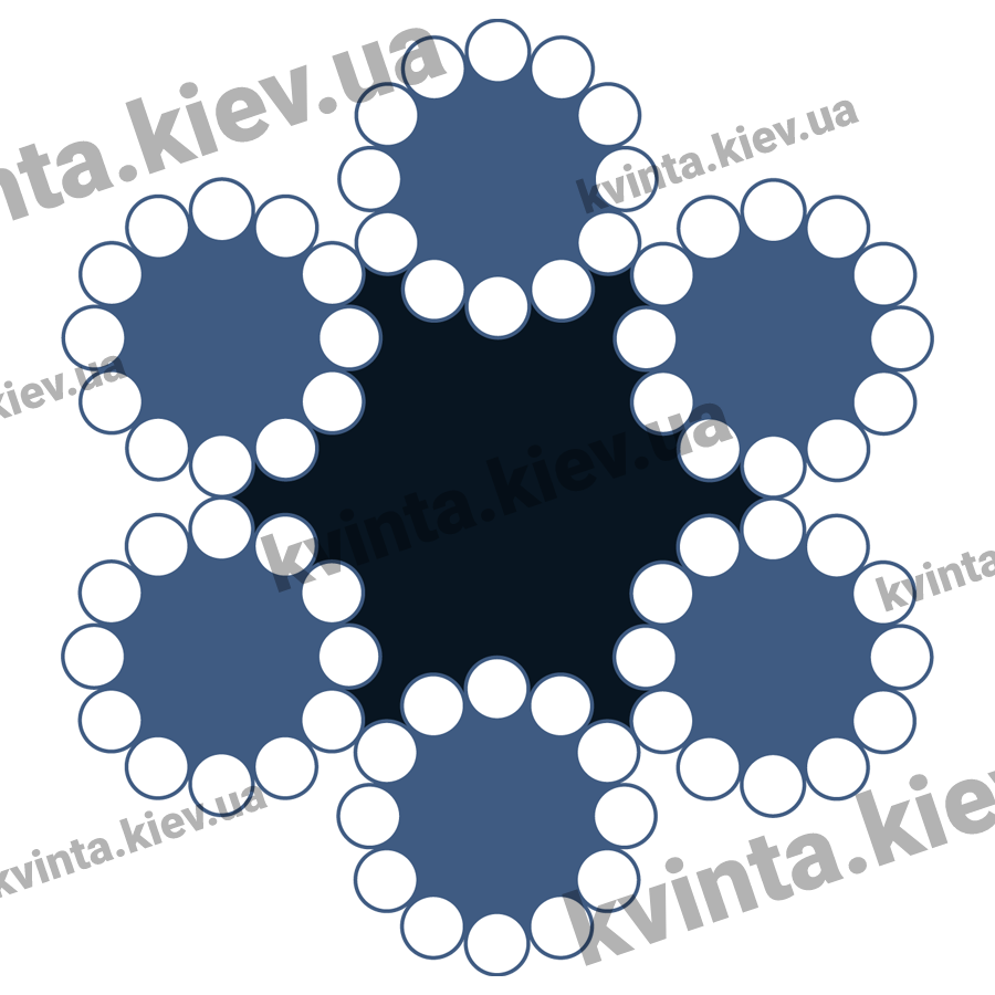 КАНАТ СТАЛЬНОЙ ISO 2408 | Kvinta